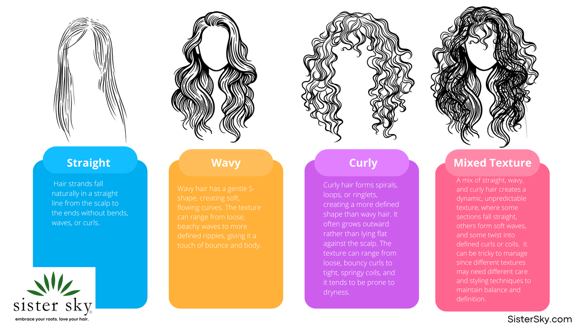 Mixed Texture Hair: The Hair Type No One Talks About (But We Do ...